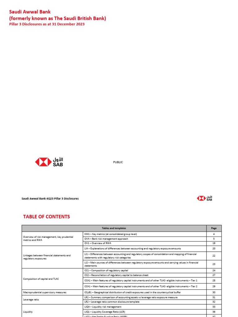 Dec 2023 - Annual Pillar 3 Disclosures en (Resubmitted) | PDF | Basel ...