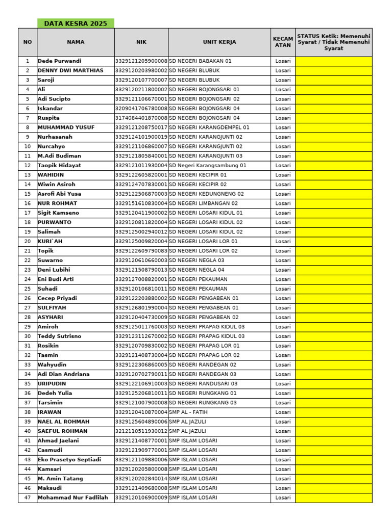 Validasi Kesra 2025 | PDF