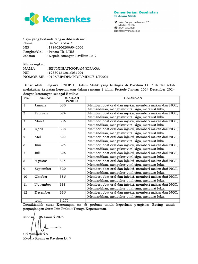 Bukti Pelayanan Keprofesian Beni Sinaga | PDF