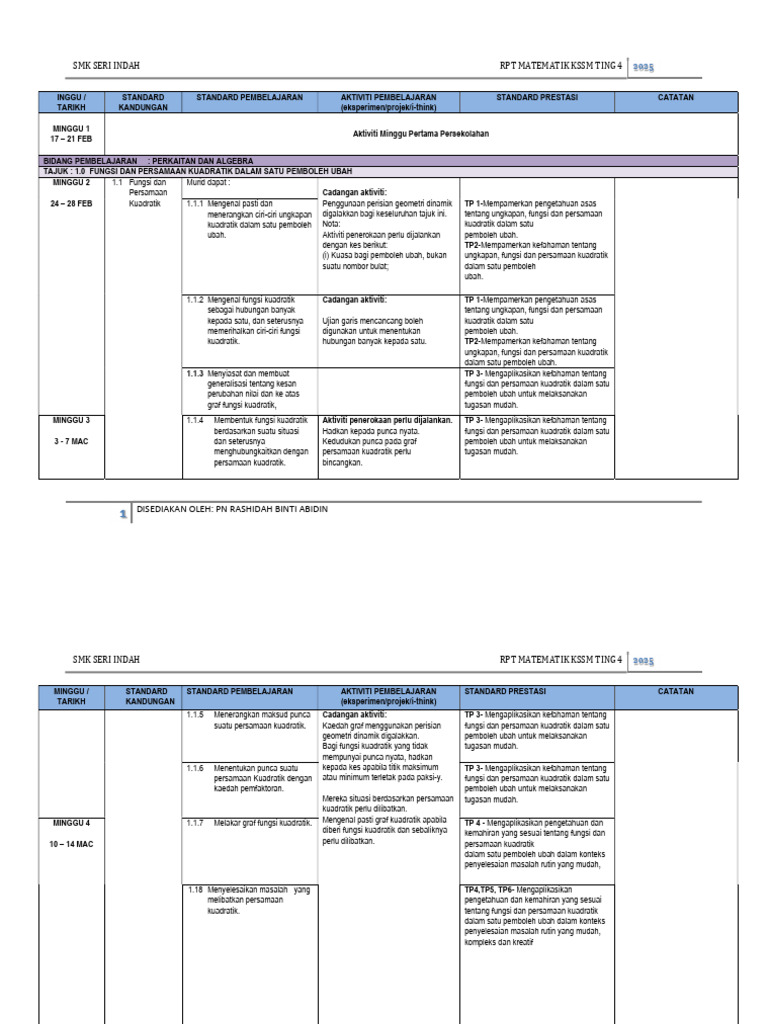 RPT MATEMATIK T4 2025 e1 (1) | PDF