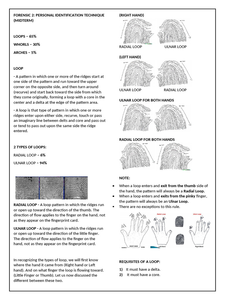 F2 Midterm Print | PDF | Fingerprint | Hand