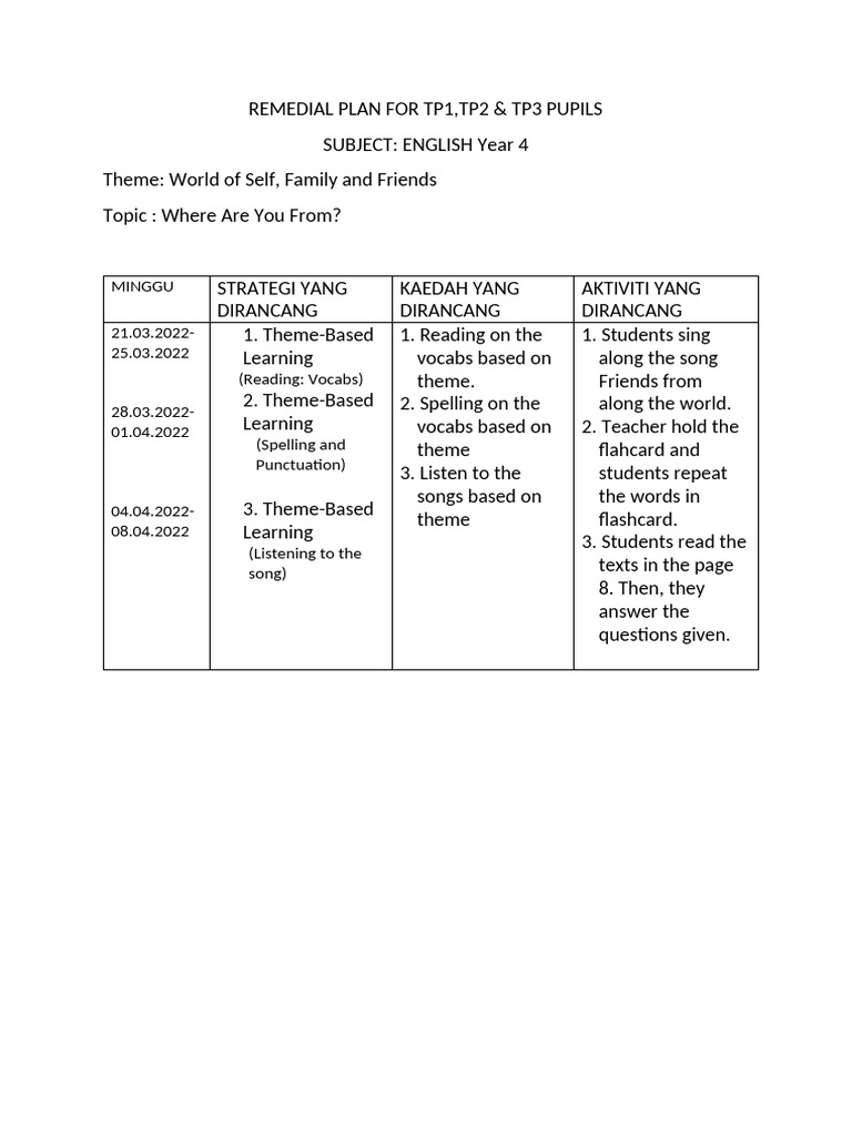 Perancangan CUP 3 BI Tahun 4 | PDF