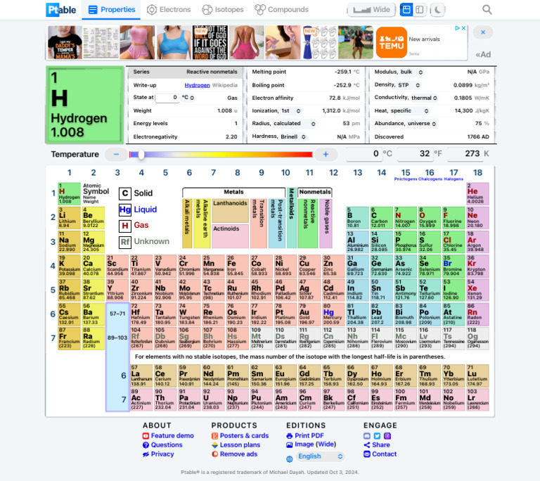 Periodic Table - Ptable - Properties | PDF | Hydrogen | Chemical Substances