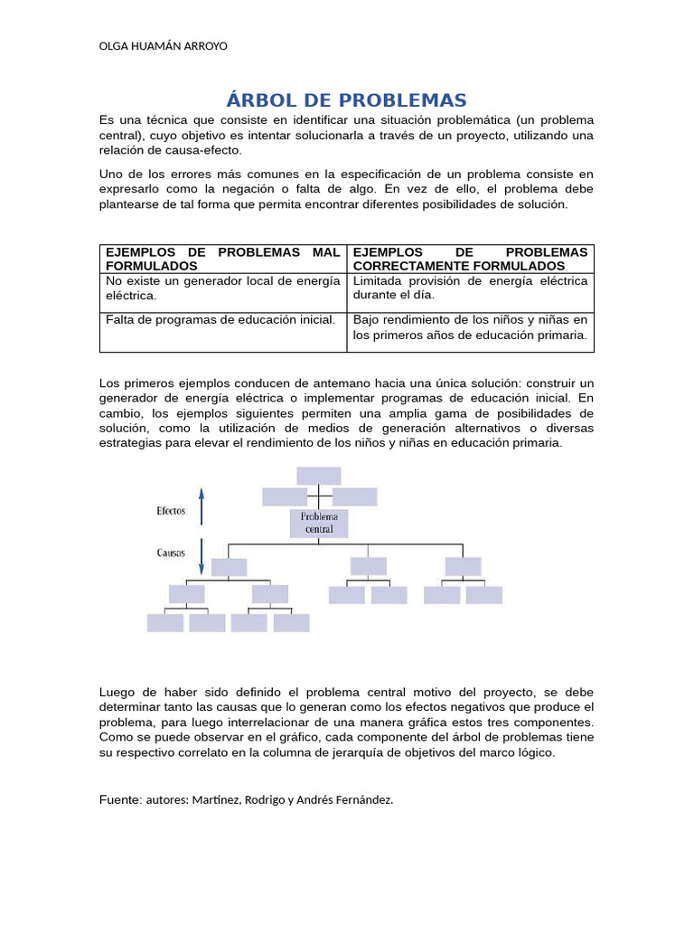 ARBOL DE PROBLEMAS | PDF