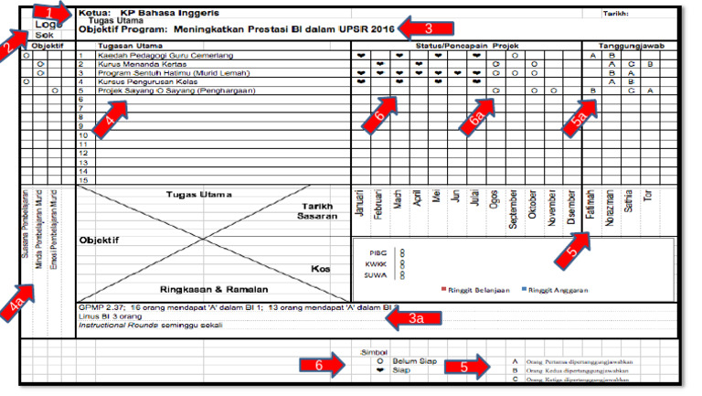 OPPM sampel | PDF
