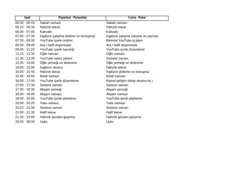Guncellenmis Haftalik Program Duzenlenmis | PDF