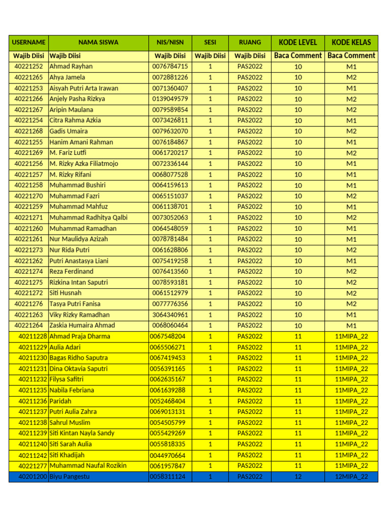 Data Siswa PAS 2022 Kelas 10-12 | PDF | Monotheism | Abrahamic Religions