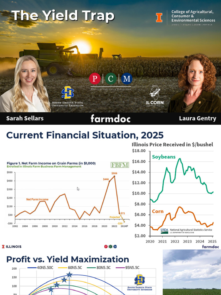 2025 04 01 The Yield Trap Handout | PDF | Agriculture
