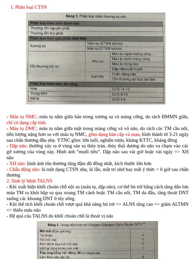 CTSN | PDF