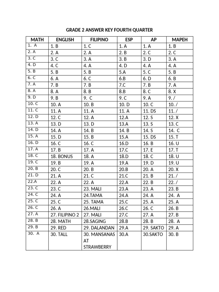 Grade 2 Fourth Quarter Answer Key | PDF