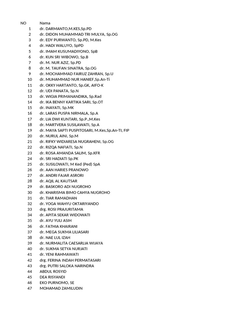 Data Bukber Karyawan | PDF