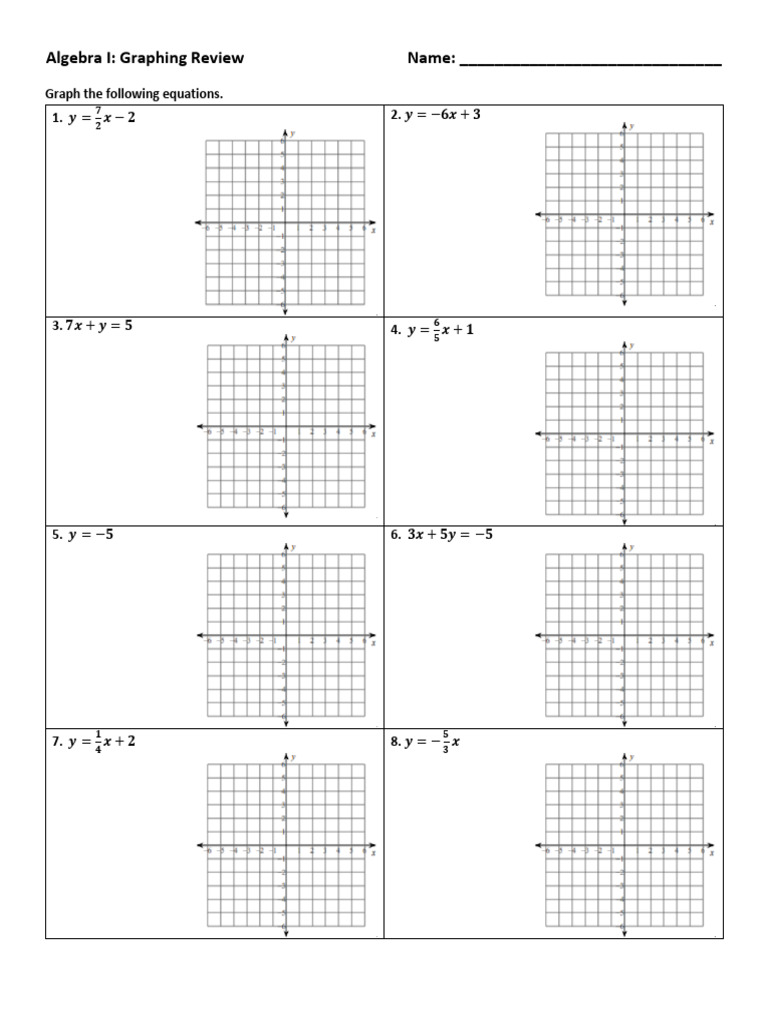 Graphing Linear Equations Review | PDF