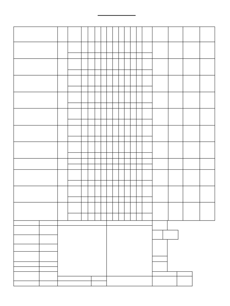 Time study sheet | PDF