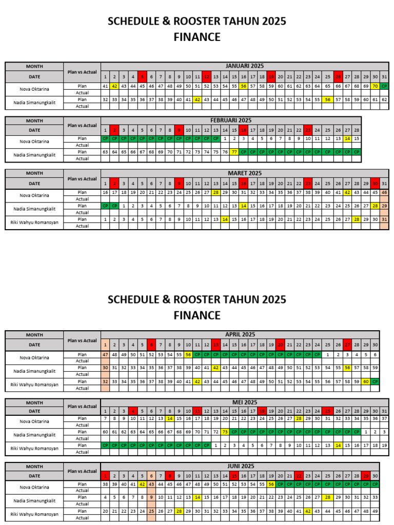 Finance Site Rooster 2025 | PDF