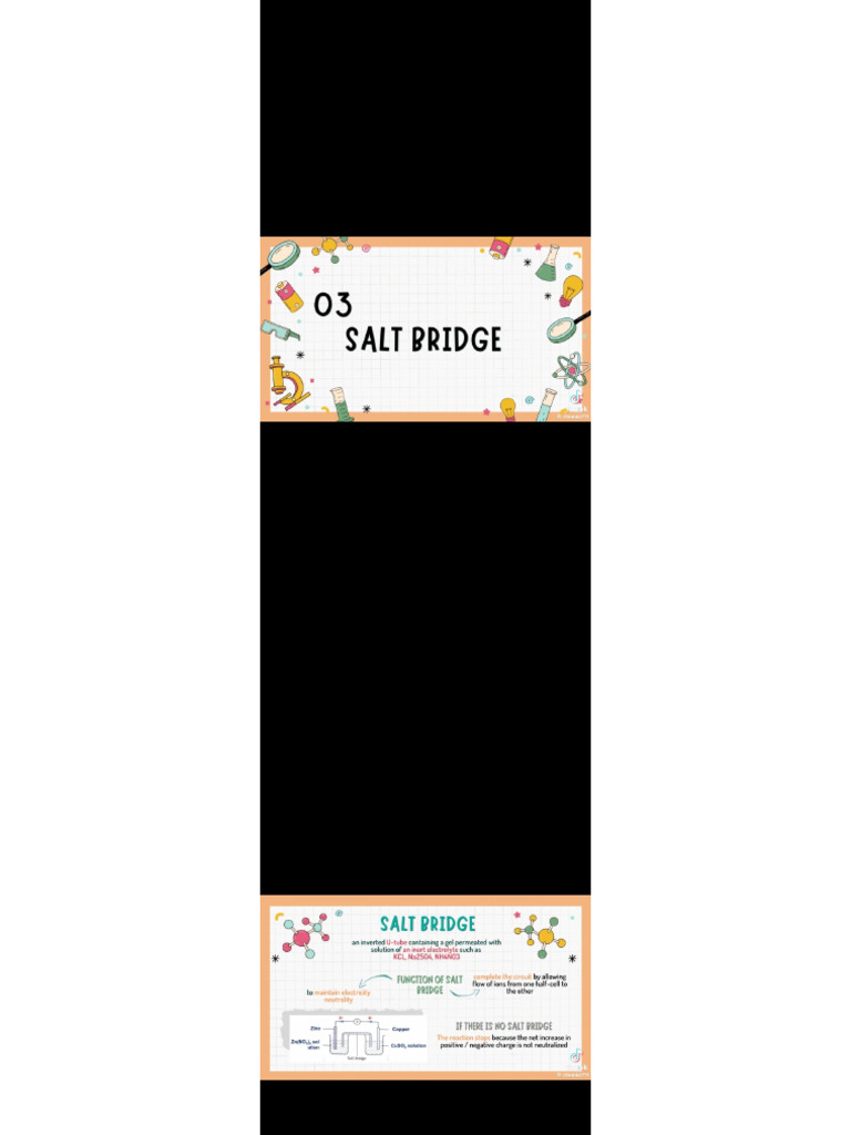 Salt Bridge | PDF