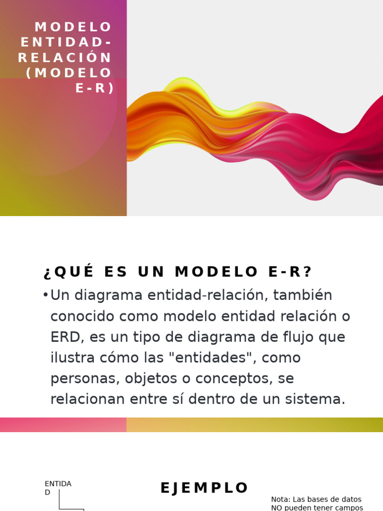Presentacion Modelo - E-R | PDF | Bases de datos | Datos de computadora