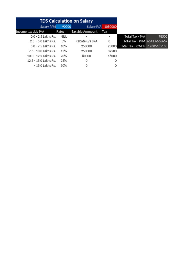 TDS Calculation On Salary in Excel | PDF