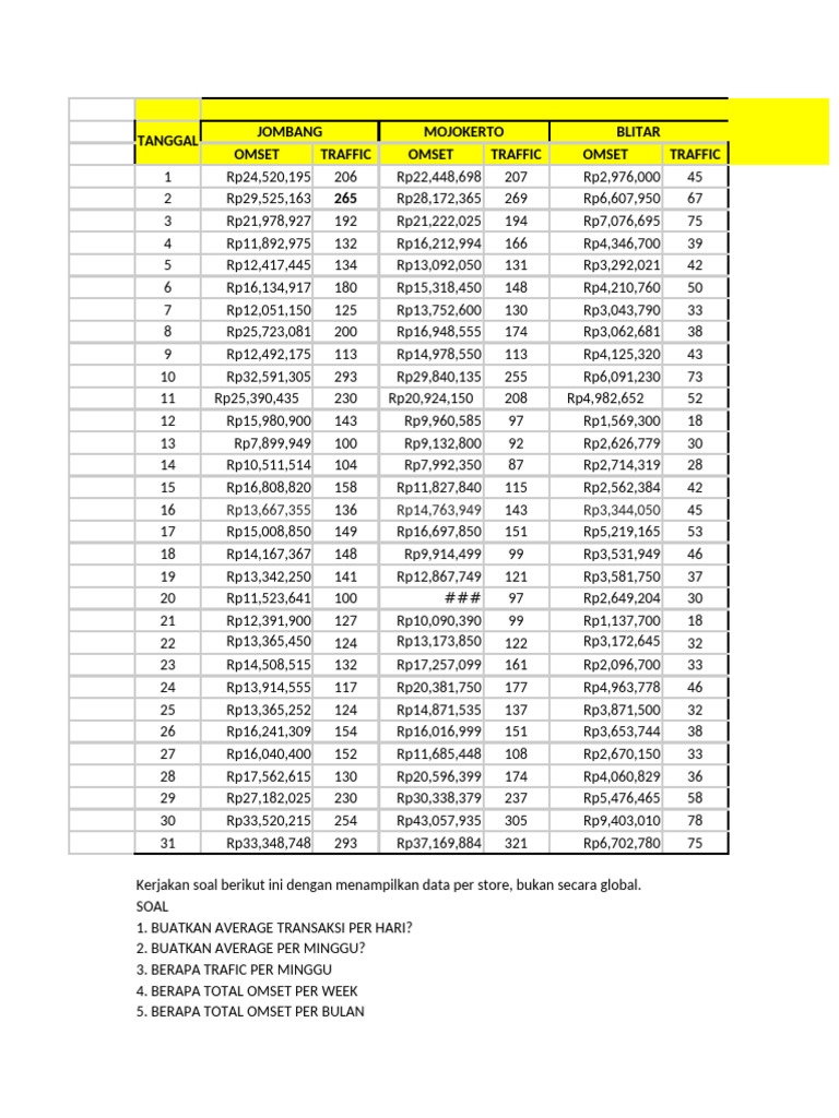 Test Admin Mo Excel | PDF