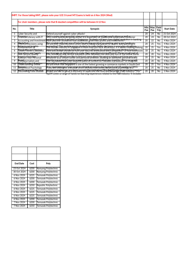 ApLM@Poly 2024 | PDF | Business