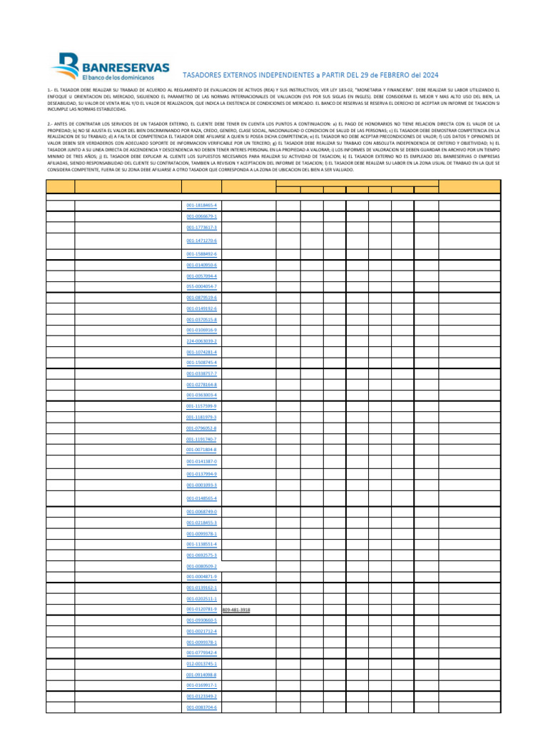 Lista Tasadores Externos Aceptados 29 02 24 | PDF | Economias