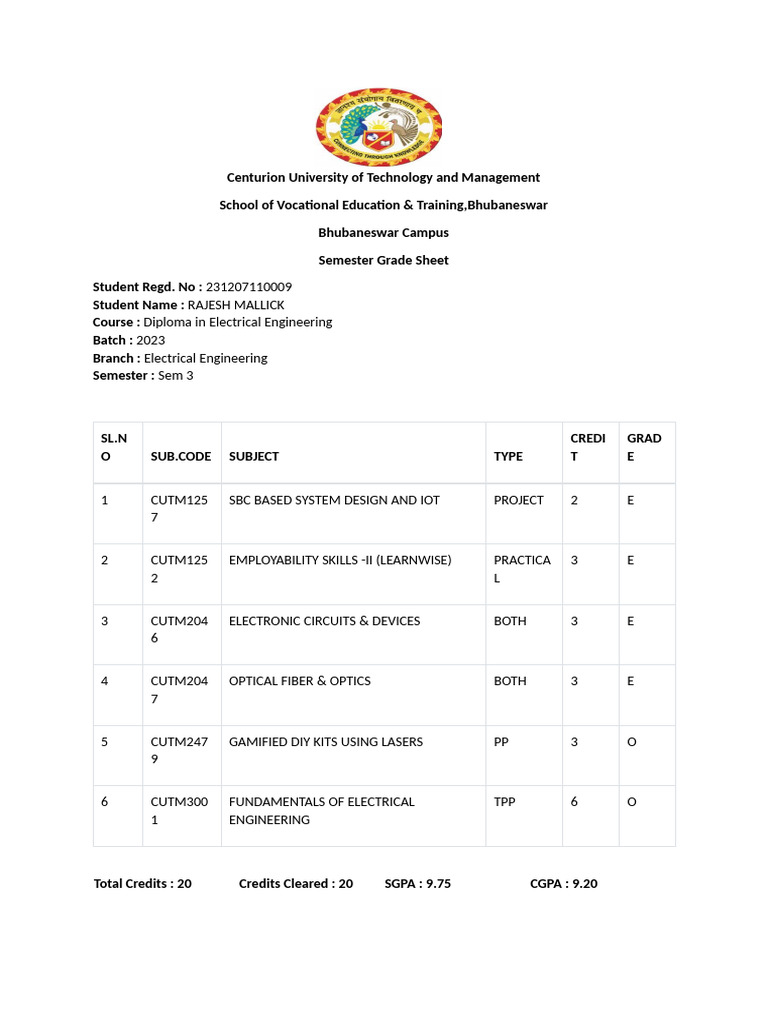 Centurion University of Technology and Management Report Card | PDF