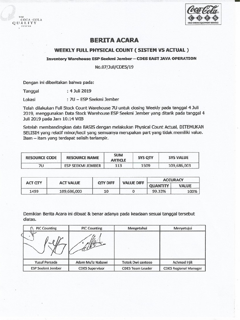 Berita Acara SPP Jember WS1 | PDF