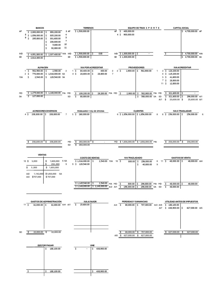 CASO 2 CPPM - Removed | PDF