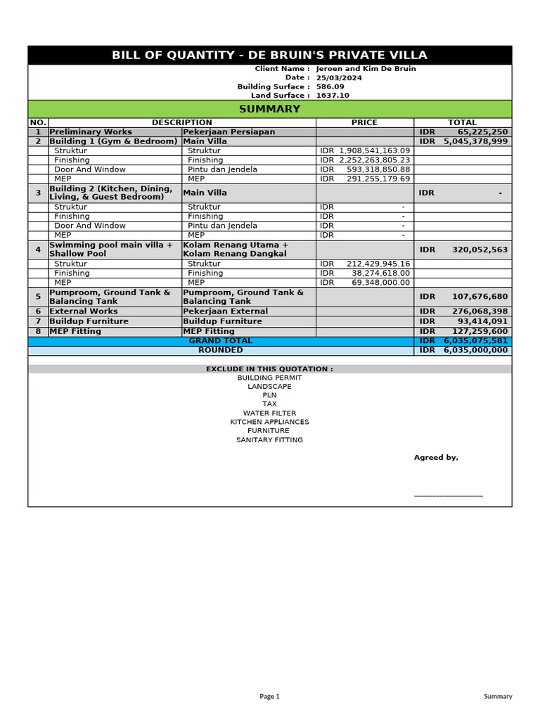 Boq Villa Kim - 25032024 | PDF | Building Engineering | Building Materials