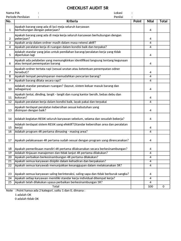 Checklist Audit 5R | PDF