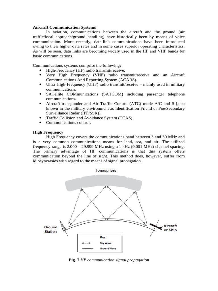 Communication Systems | PDF | High Frequency | Transponder (Aeronautics)