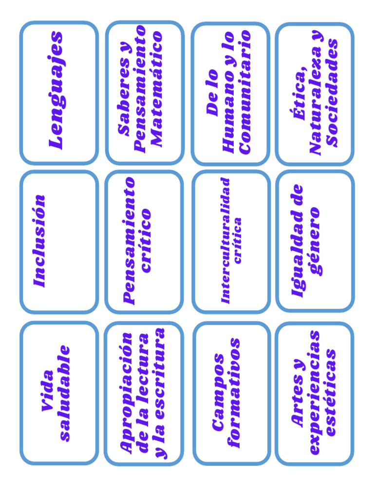 Memorama Ejes Articuladores | PDF