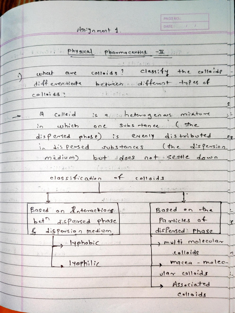 assignment physics pharmaceutics 2 | PDF