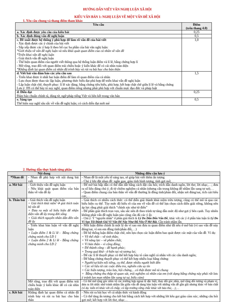 HUONG_DAN_VIET_VAN_NGHI_LUAN_XA_HOI_de046 | PDF