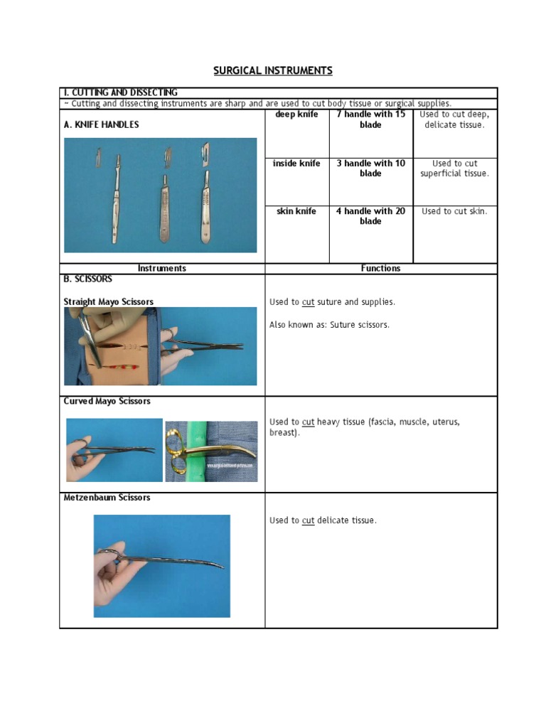 Surgical Instruments | PDF | Surgery | Medical Specialties