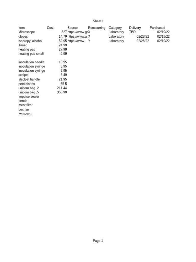 Laboratory Equipment Cost Summary | PDF