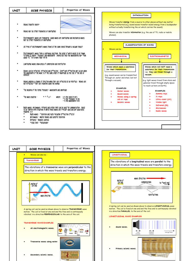 GCSE Physics: Properties of Waves | PDF | Waves | Wavelength