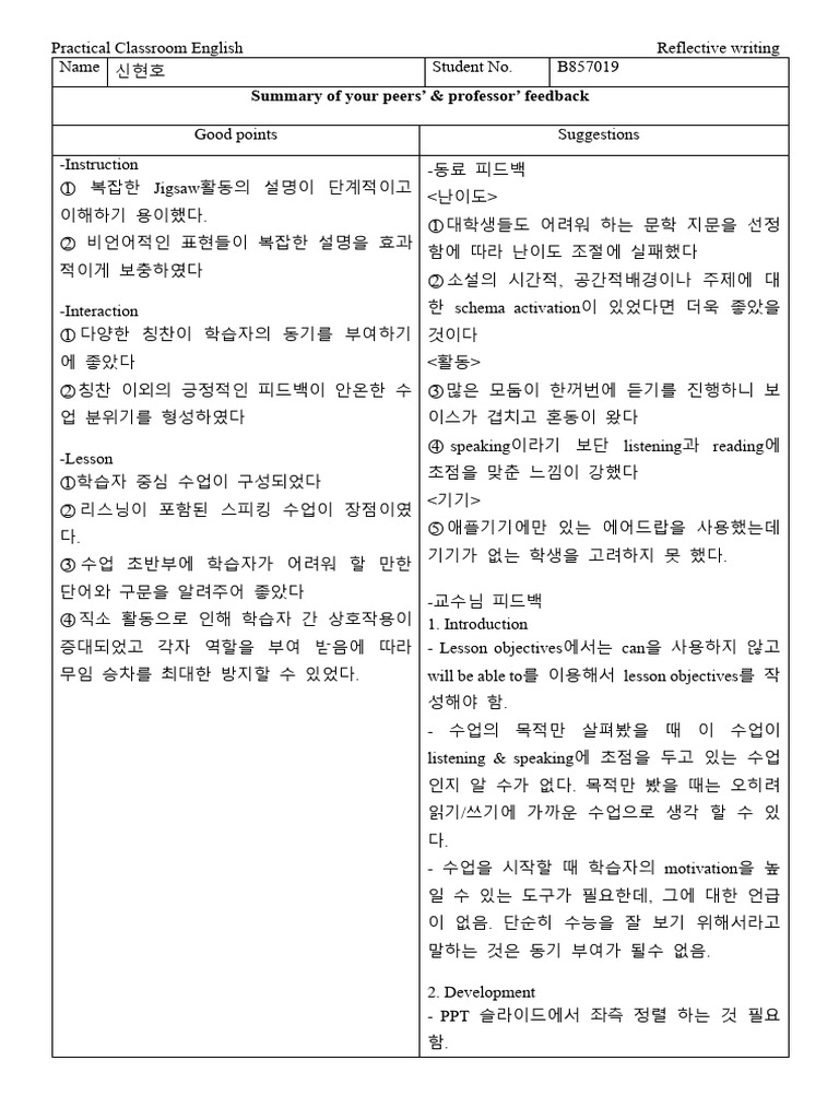 Reflective Writing Format - Strong Weak Points | PDF | Teachers | Learning