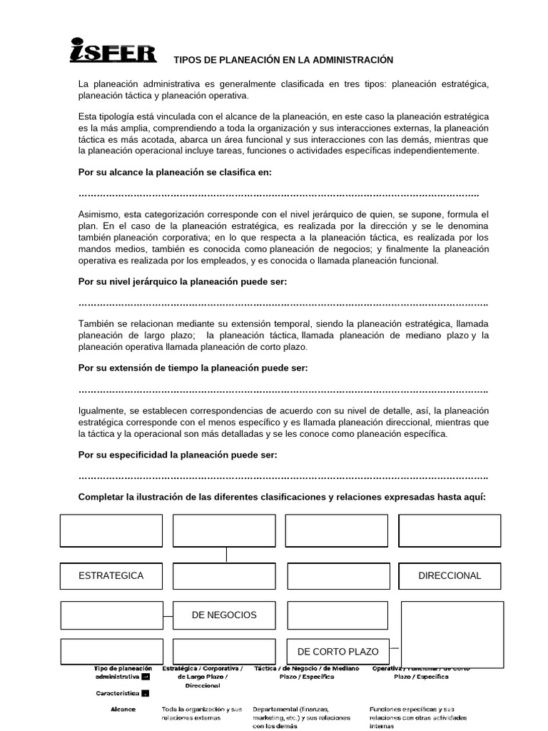 Clase 05 Plan. Orga. | PDF | Planificación