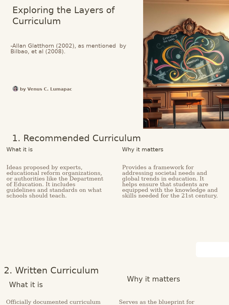 Understanding Curriculum Layers | PDF | Curriculum | Teachers