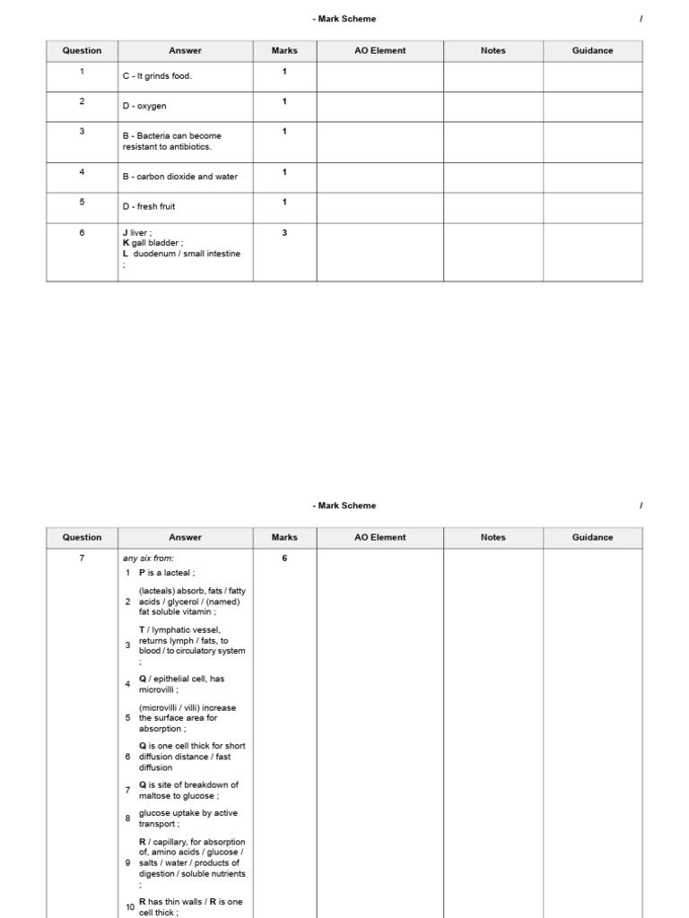 Y10 Nutrition Assessment MS | PDF | Small Intestine | Biology
