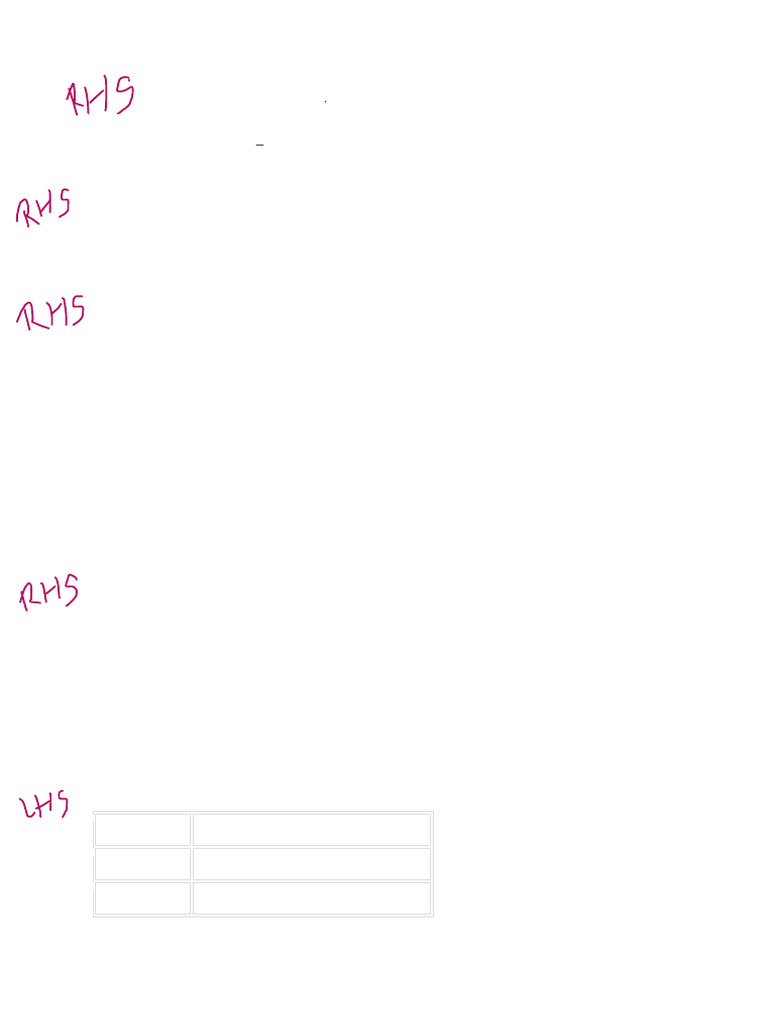 Experiment No-5 Soap and Detergent | PDF