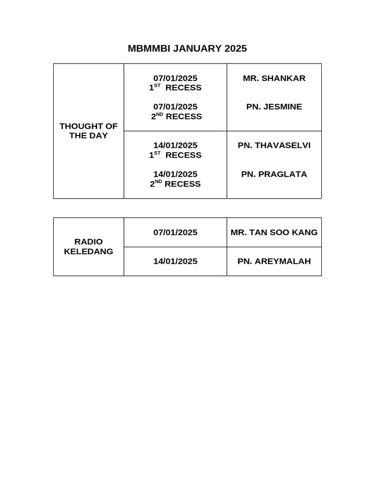 Mbmmbi January 2025 | PDF