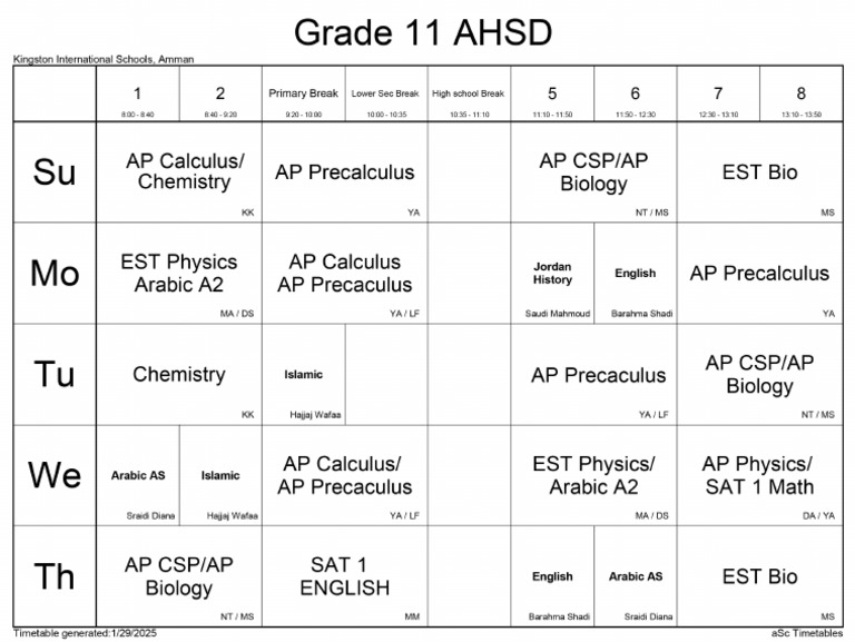 Grade 11 AHSD 1-New | PDF