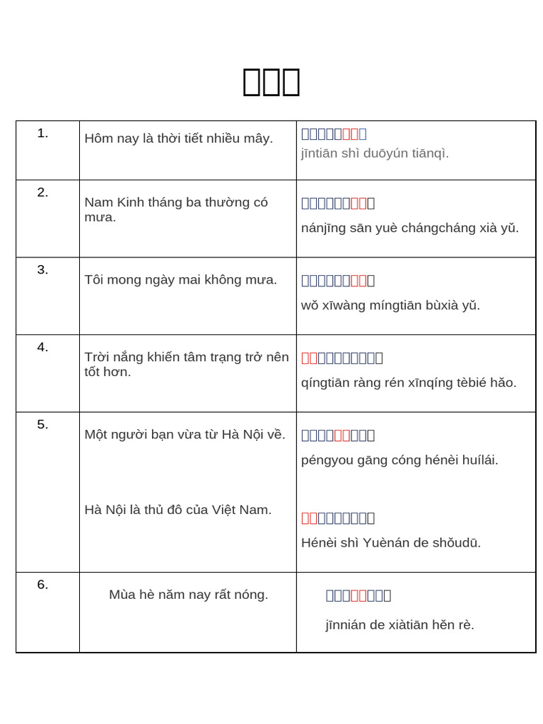 Emotional Chinese | PDF