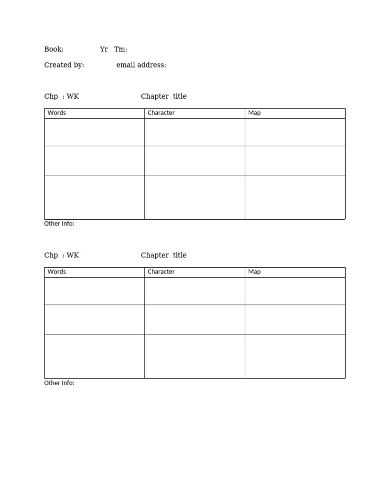 Cheat Sheet Template | PDF