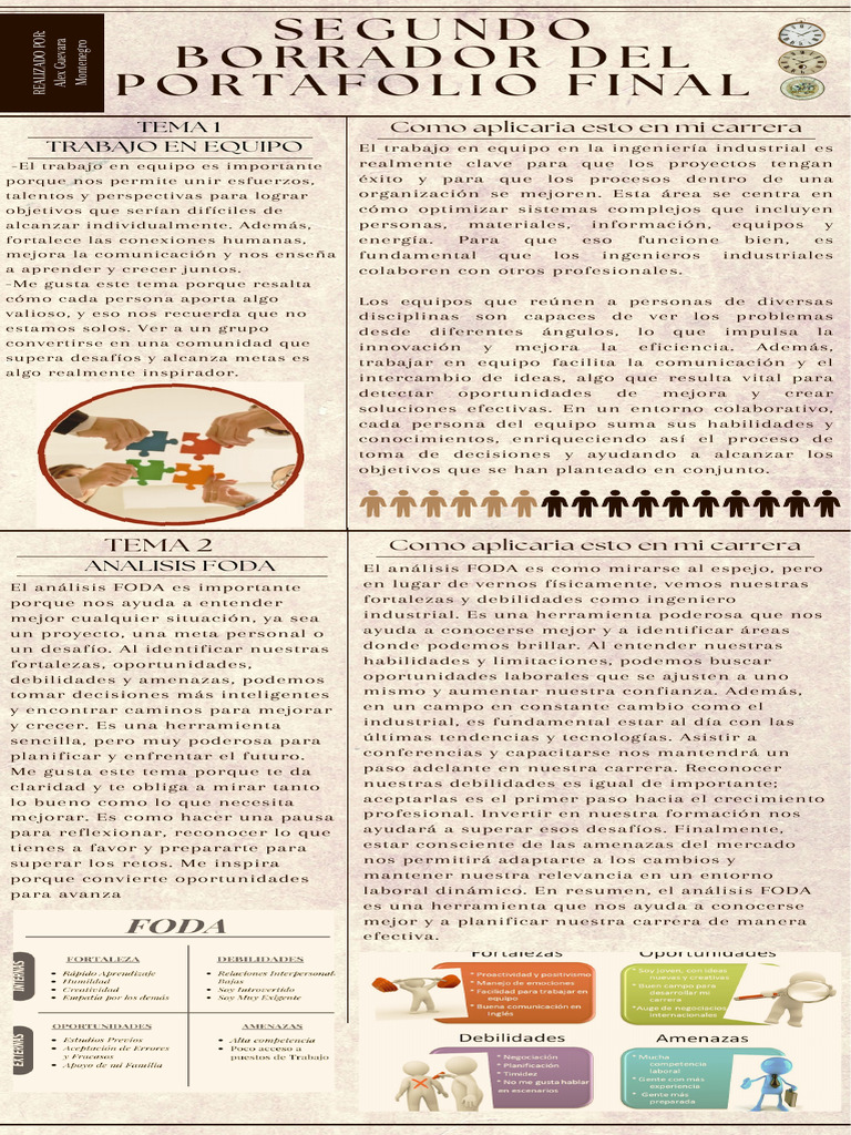 Segundo Borrador Del PORTAFOLIO FINAL - AlexGuevaraMontenegro | PDF | Análisis FODA