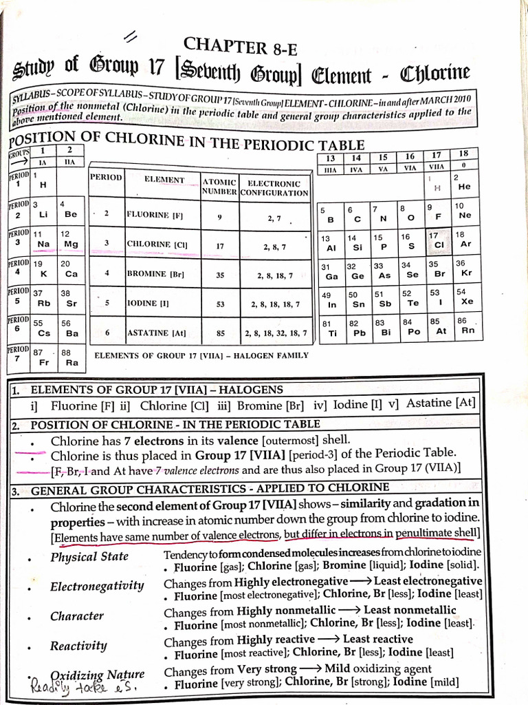 Class IX - Chemistry - Chlorine-Book Pages | PDF