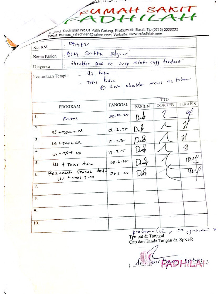 Dessy Sar 2102 | PDF