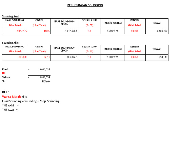 Perhitungan Sounding | PDF