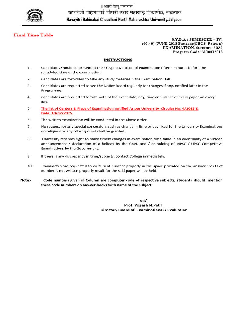 Final Time Table SYBA Sem-IV CBCS Patter Exam Summer 2025 | PDF ...